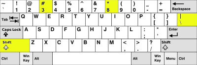 PolyTripper - FAQ - Exercises Tutorial